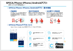 SPICA PBX ご提案資料 - クラウドPBX SPICAサポートサイト