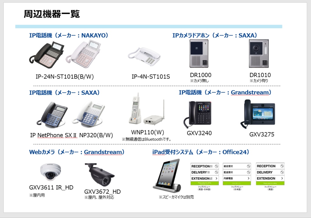 SPICA PBX ご提案資料 - クラウドPBX SPICAサポートサイト